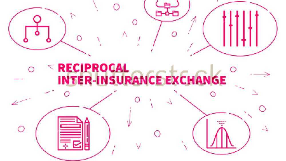 Reciprocal inter-insurance exchange