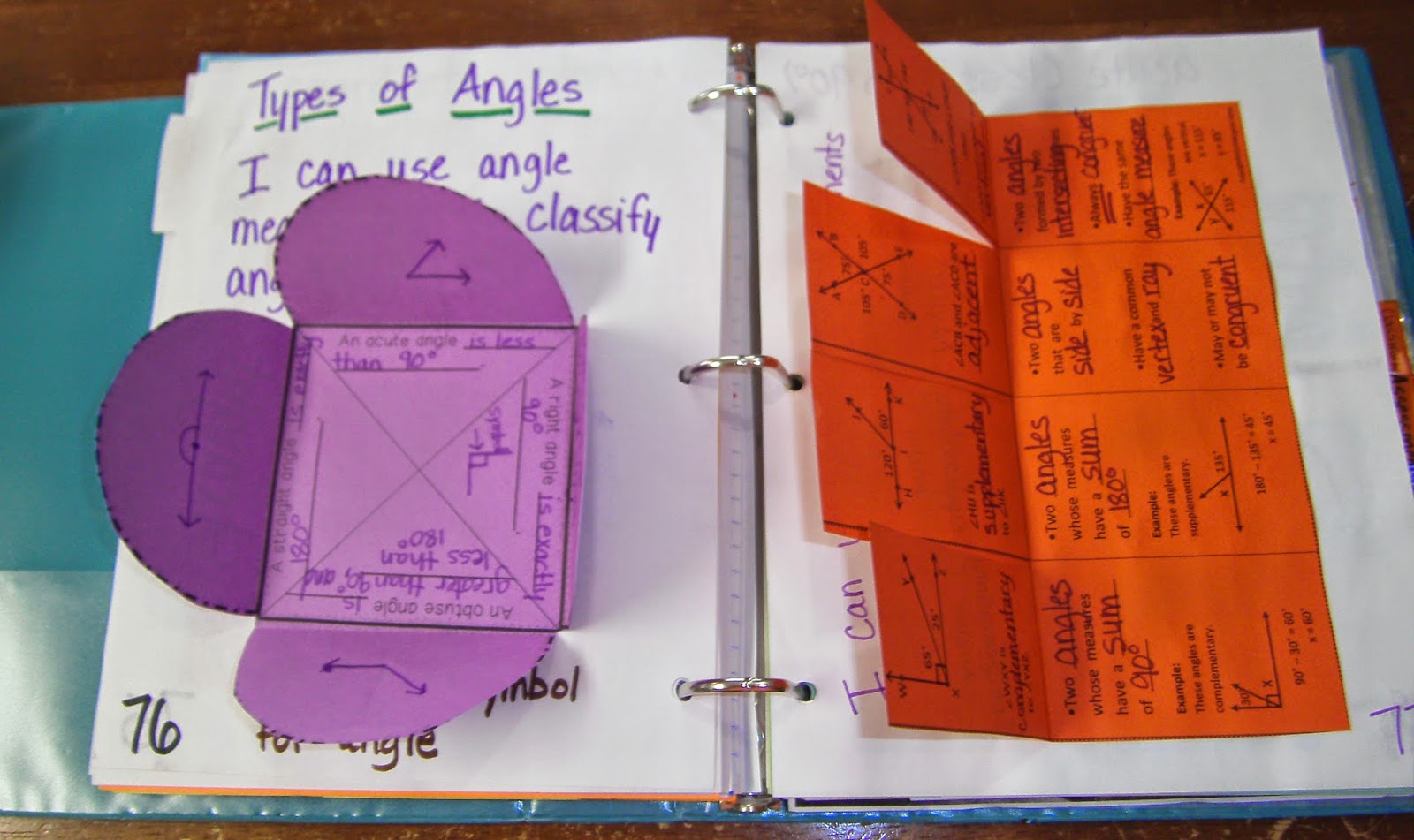 Hodges Herald: An Entire Interactive Notebook
