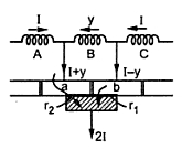 Methods of Improving Commutation - your electrical home