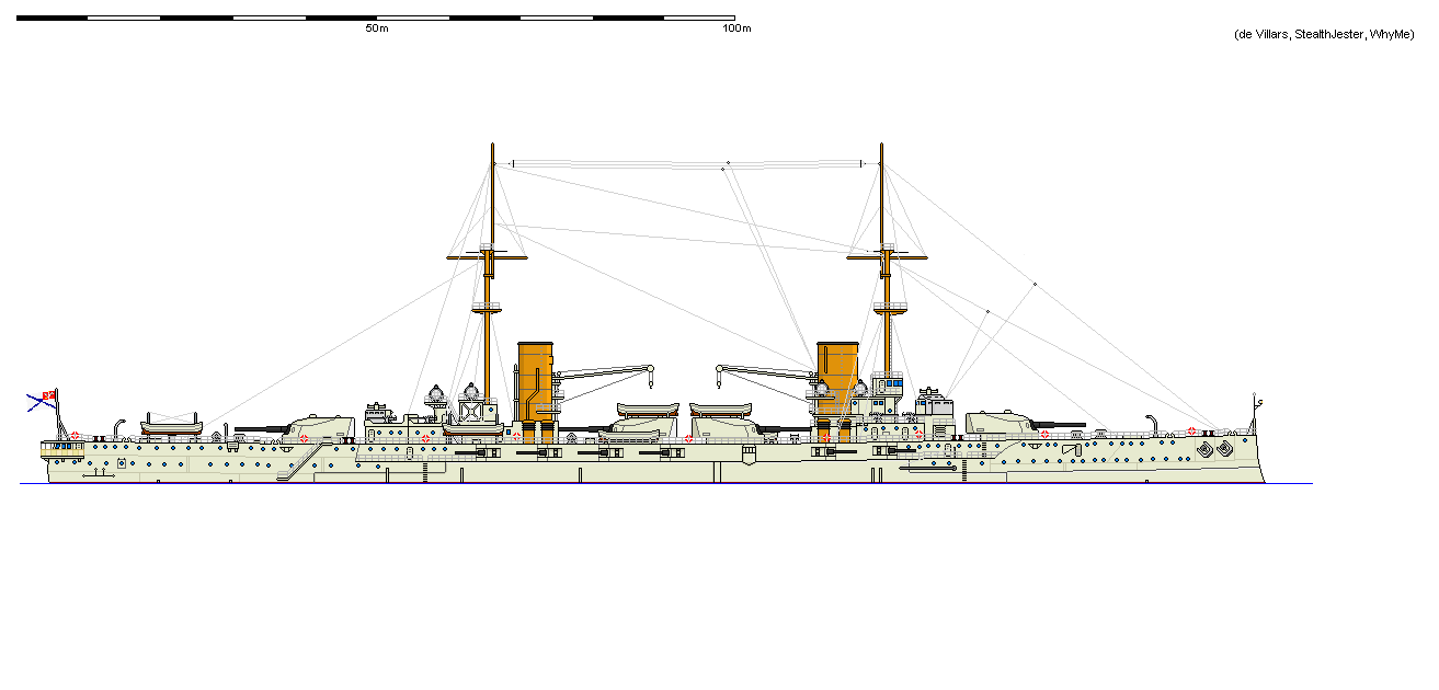 springsharp: Szybki pancernik