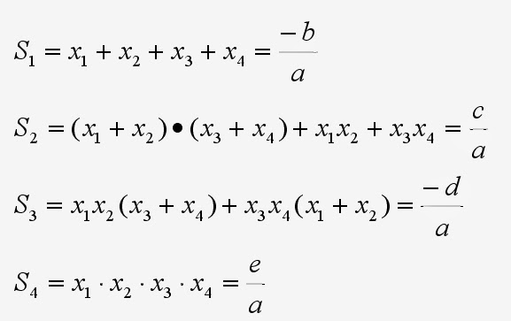 Relatiile lui Viete - formuleonline