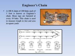 ENGINEERING SURVEY AND ESTIMATING : CHAIN SURVEYING