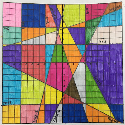 Mathecine: MATH PROJECT: STAINED GLASS WINDOW