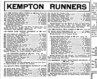 The Apprentice Jockey: An ordinary day’s racing - Monday the 7th of ...