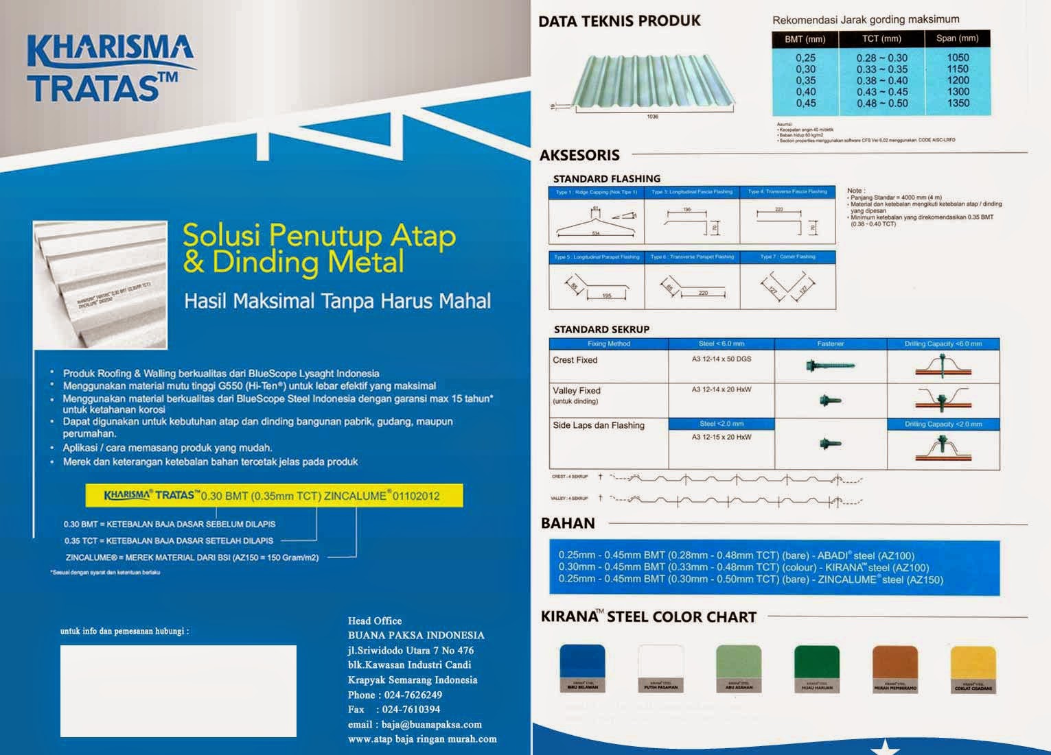 atap spandek trimdek kliplok tratas, baja ringan smartrus maxitop ...