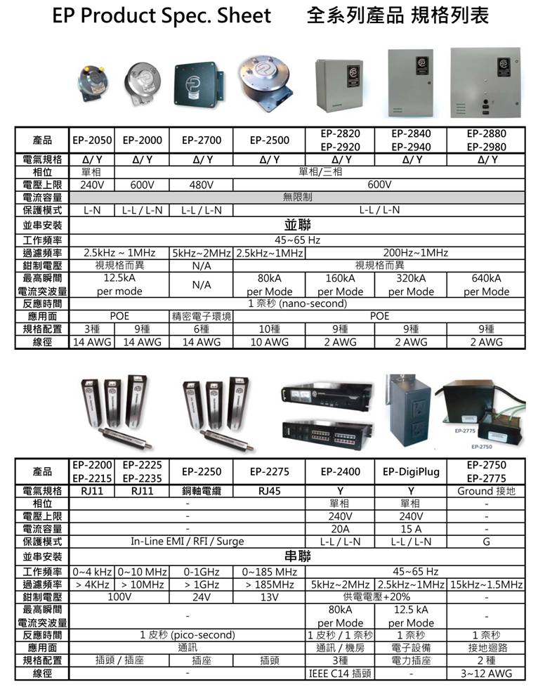 EP Solutions Co., Ltd.