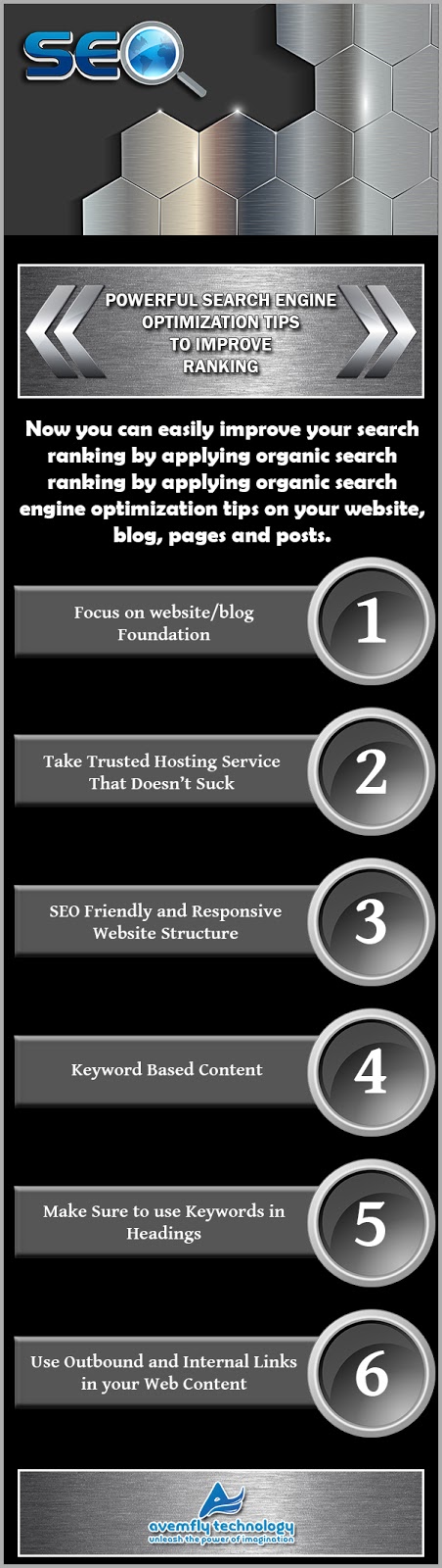 Powerful Search Engine Optimization tips to Improve Ranking ~ Avemfly ...