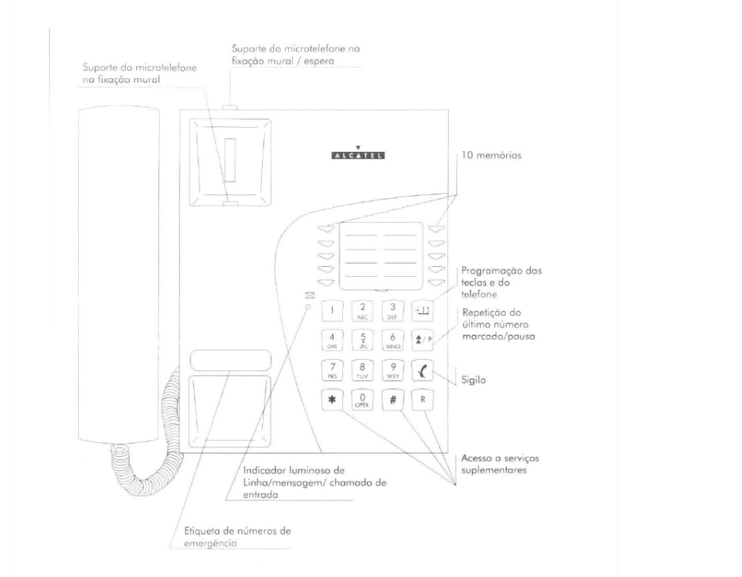 mi colección de teléfonos...: TELEFONOS ALCATEL