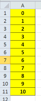 Tips-tips Rumus Excel: Auto Numbering (Penomoran Otomatis)