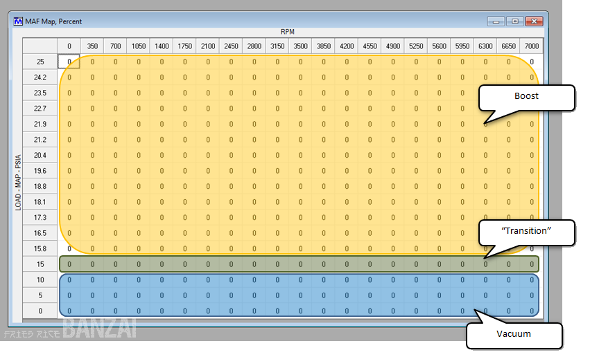 Fried Rice BANZAI: Tuning: AEM FIC Fuel Map Steps!