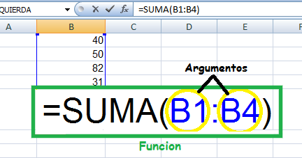 FORMULAS Y FUNCIONES EN EXCEL
