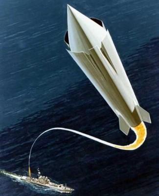 Orbit Seals: 中国の極超音速ミサイル, スクラムジェットエンジン・中国版Hyfly ミサイル：Lingyun-1（凌雲1 ...