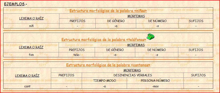 Ámbito Socio Linguïstico 1º ESO ¿Dónde y porqué?: Teoría y apuntes ...
