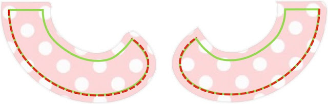 Petite fabrique de rêves - Patrons de couture gratuits: Patron et ...