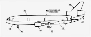 FREE AVIATION STUDY: Airplane Zoning system