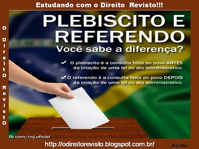 O Direito Revisto: Plebiscito e Referendo