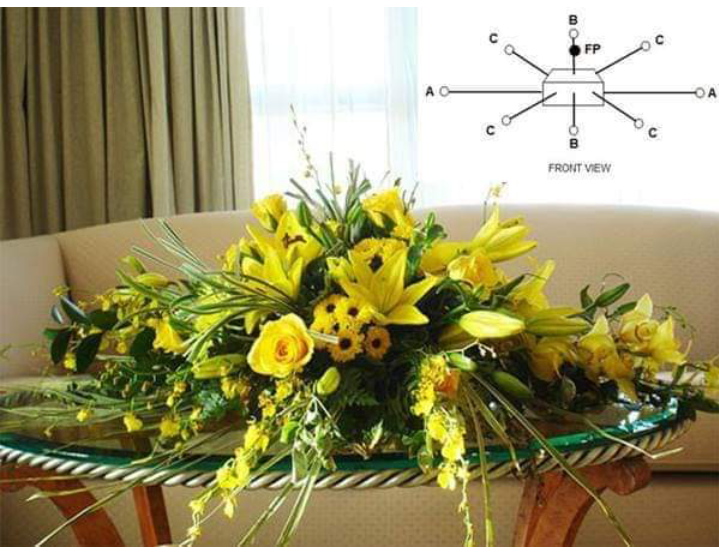 Beberapa idea gubahan bunga hiasan