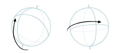 Jeff Searle: The divided ball and plane method