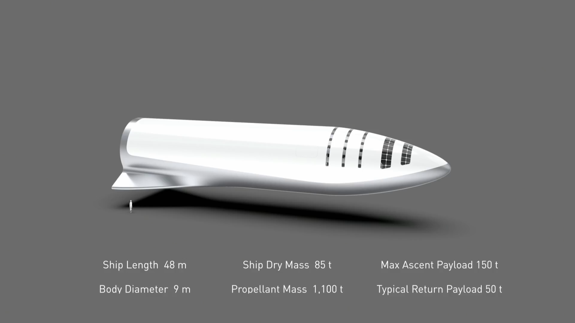 "Making life multiplanetary". Official schematics for BFR by Elon Musk ...