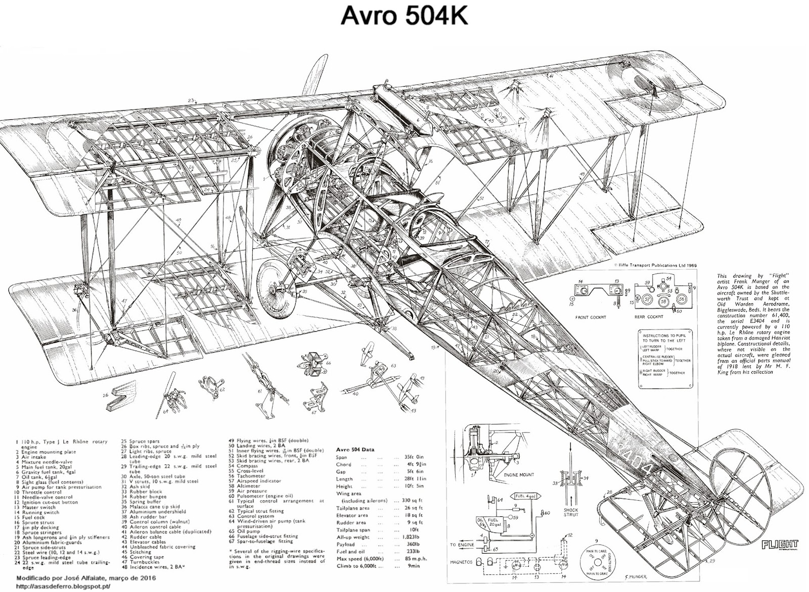 (TESTE Aviões militares): Avro 504