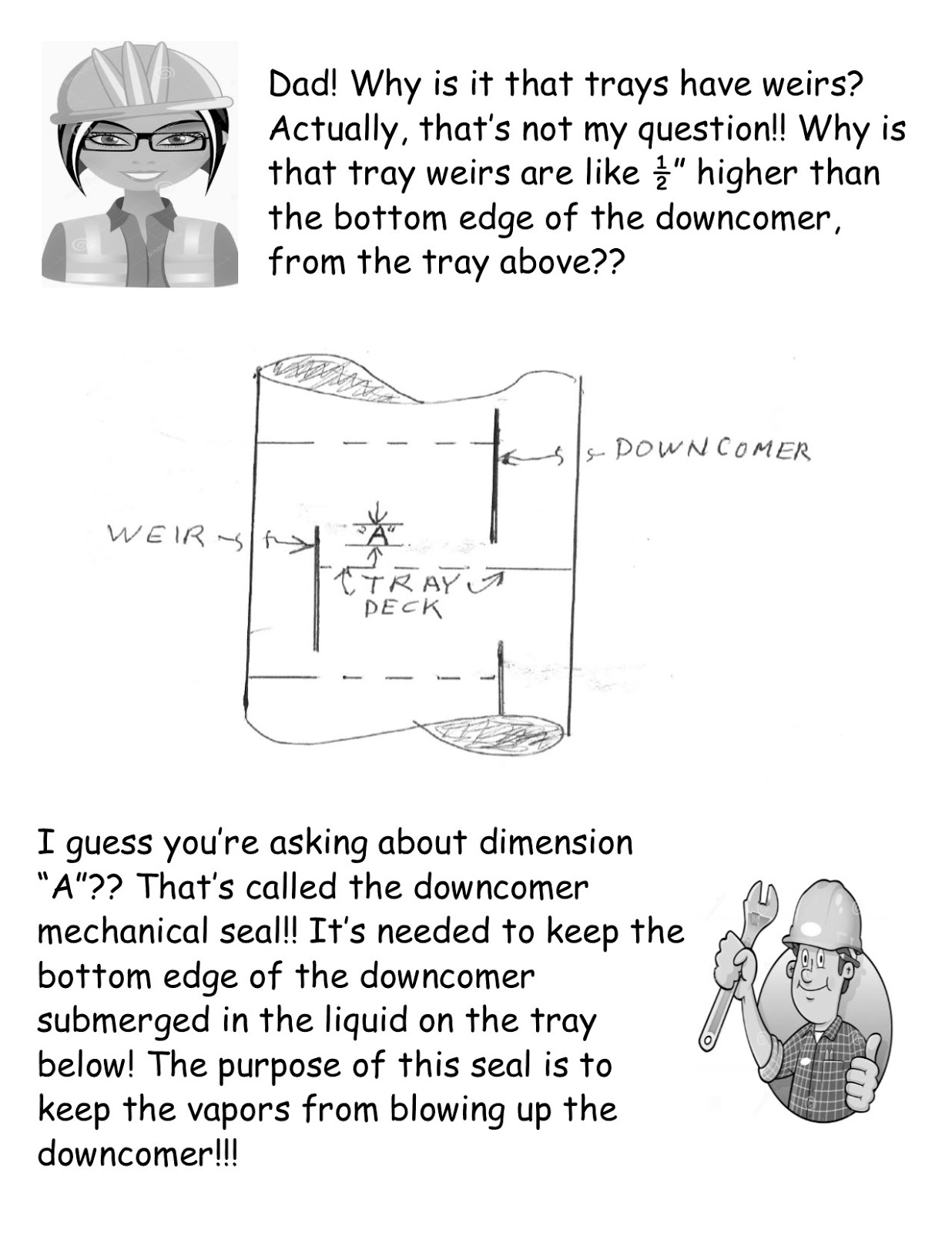 Ask Norm Lieberman: ENGINEERING BASICS - DISTILLATION TRAY DOWNCOMER SEAL
