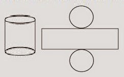 Nova Rastika Ayu: Membuat Jaring Tabung
