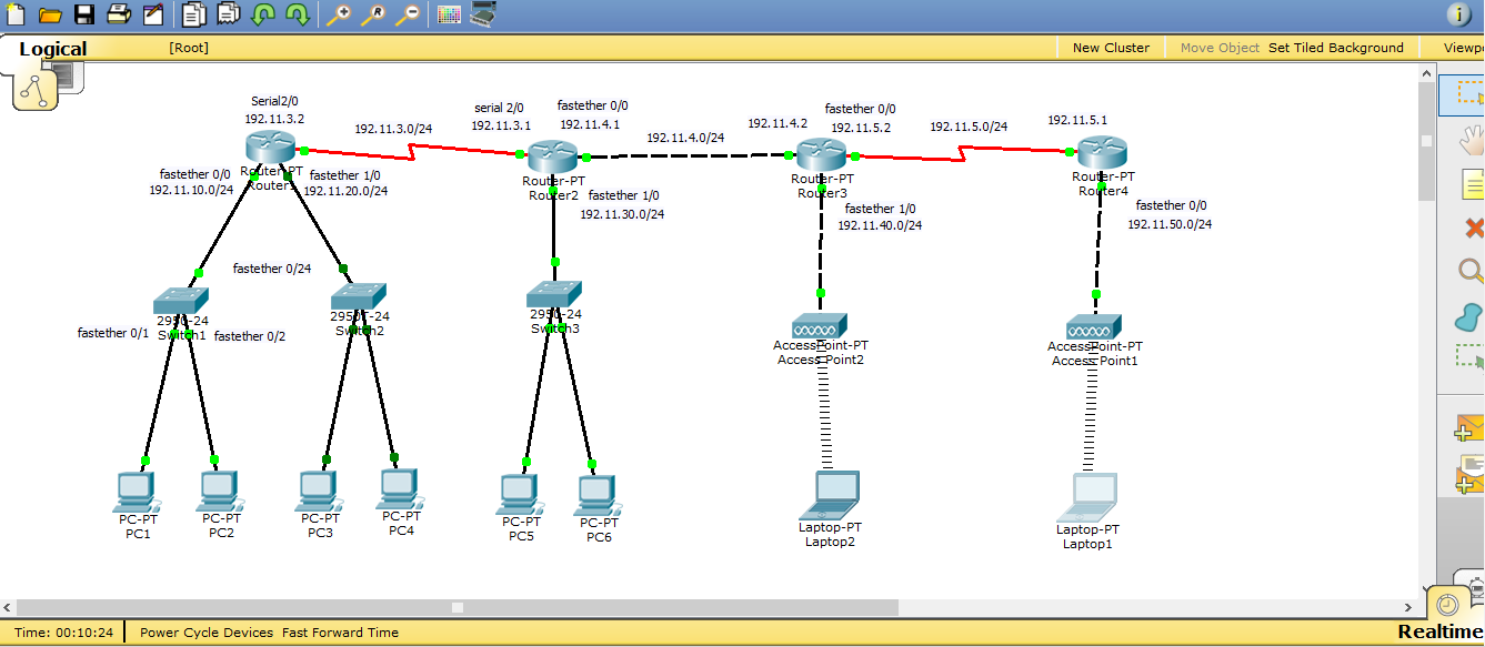 Simulasi Menghubungkan 4 Router dalam Cisco Packet Tracer ~ Bintang IT