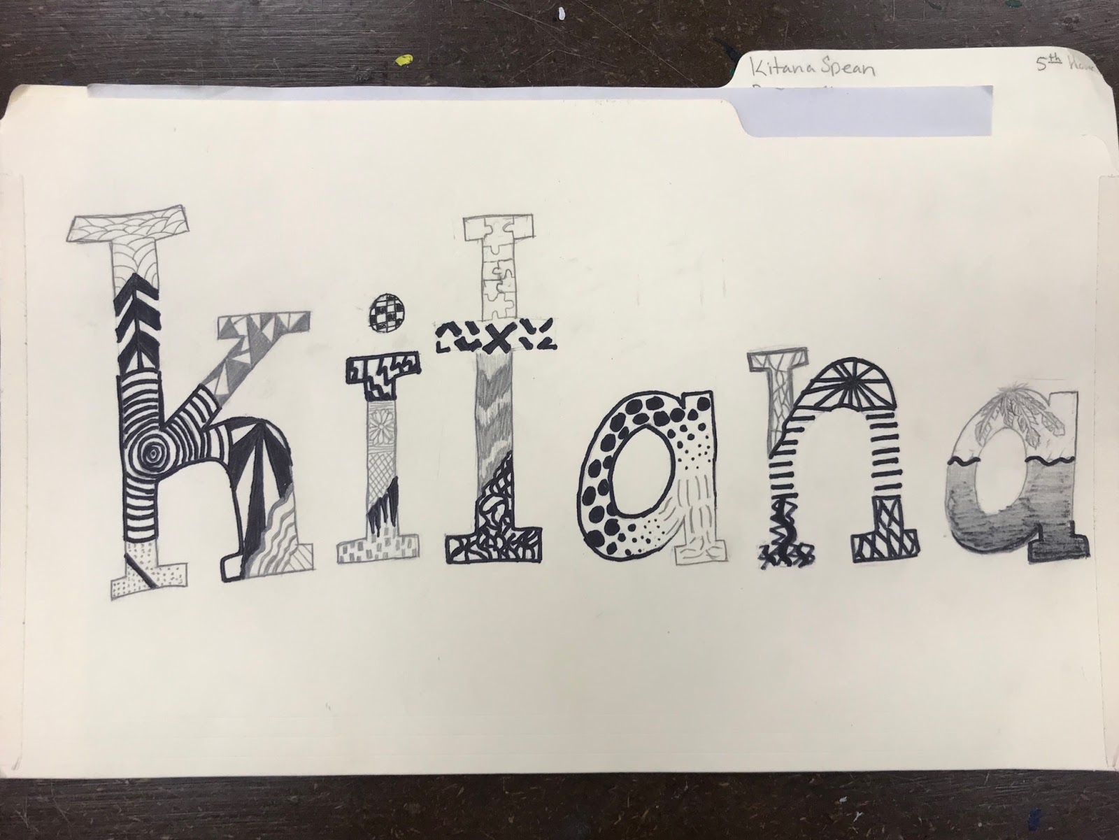 Mini portfolio name design assignment student work