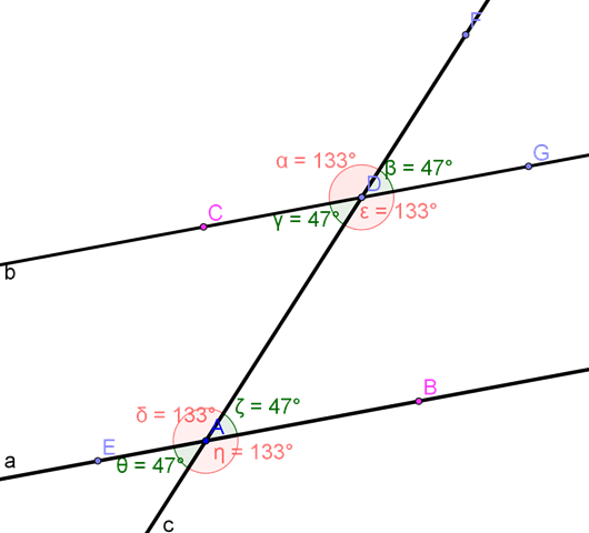 What Is Transversal Lines | Alternate Interior Angles