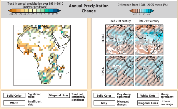 Causes of physical water insecurity in Africa: PART I