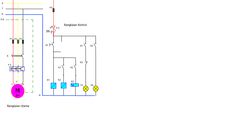 Setrum: Rangkaian Pengendali Motor Listrik Dengan Waktu Perlambatan ...