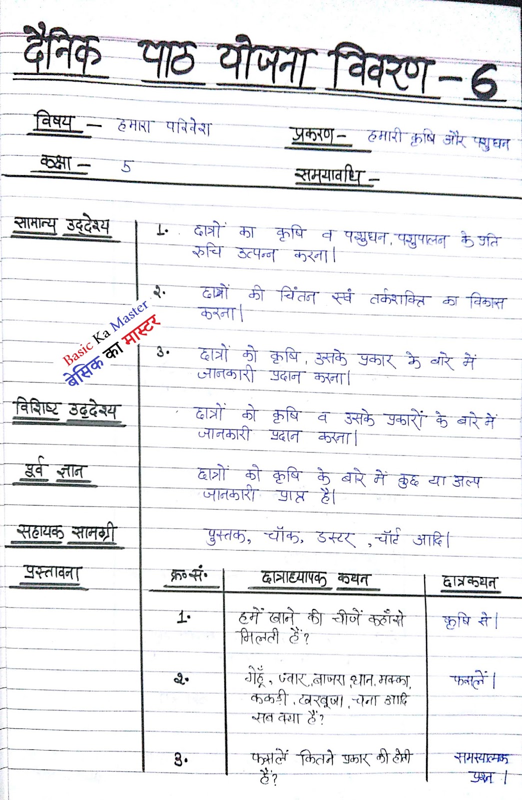 बी. टी. सी. पाठयोजना सेमेस्टर- 3 / 3rd sem D.el.ed Lesson Plan- 6 (Class 5 सामाजिक अध्ययन ...