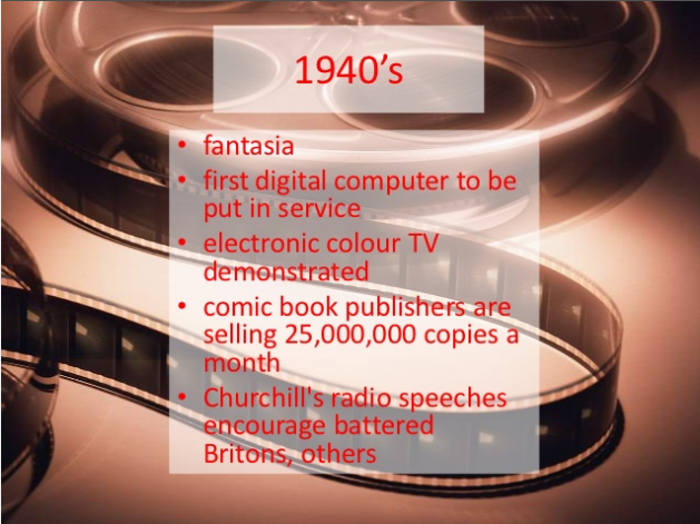Evolution of Media: Evolution of Media