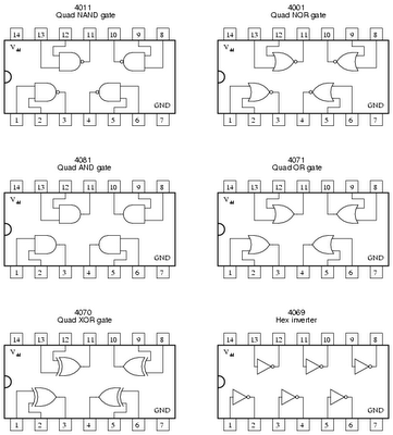 Laboratorio de electronica : Informe de compuertas logicas