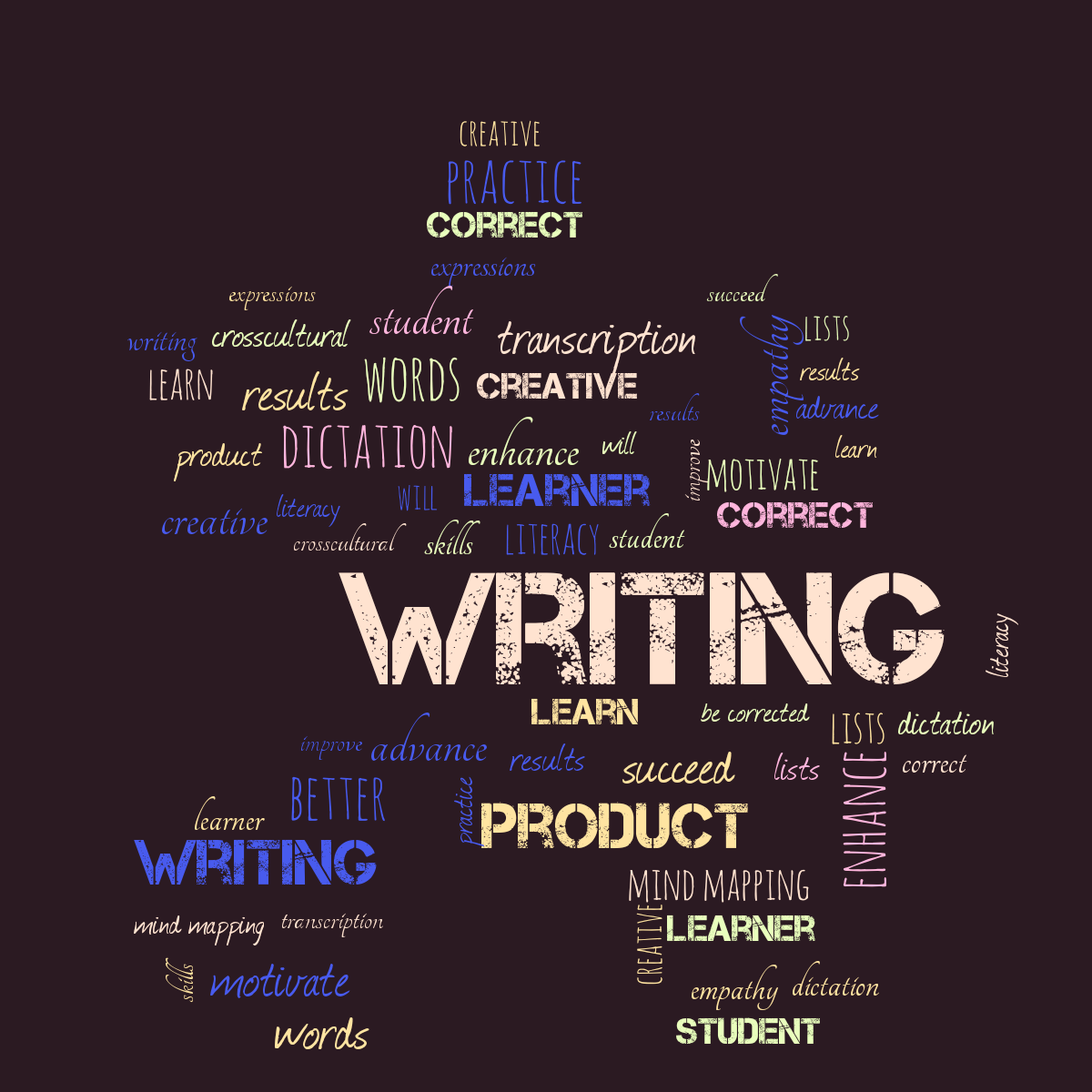 MR. G's WORDS ABOUT WRITING SKILLS