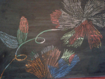 El arte de crear: Tipos de raspados