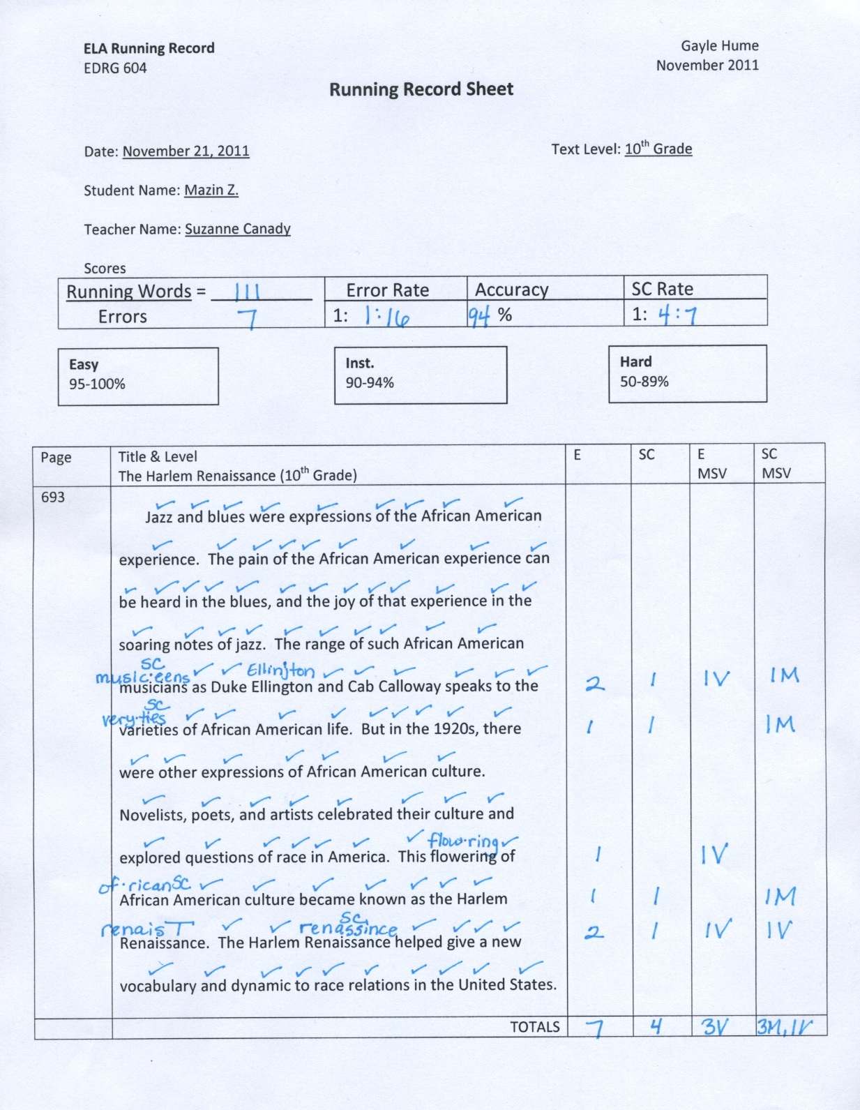 Gayle's Blog: Entry #8: ELA Running Record & Analysis