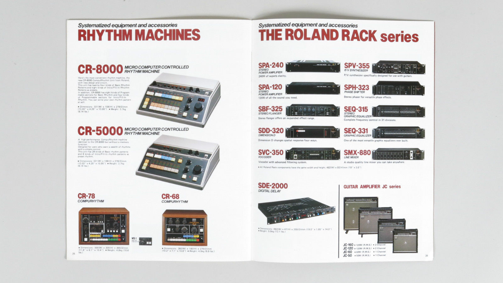MATRIXSYNTH: Roland Keyboards Vol.1 vintage brochure from 1982