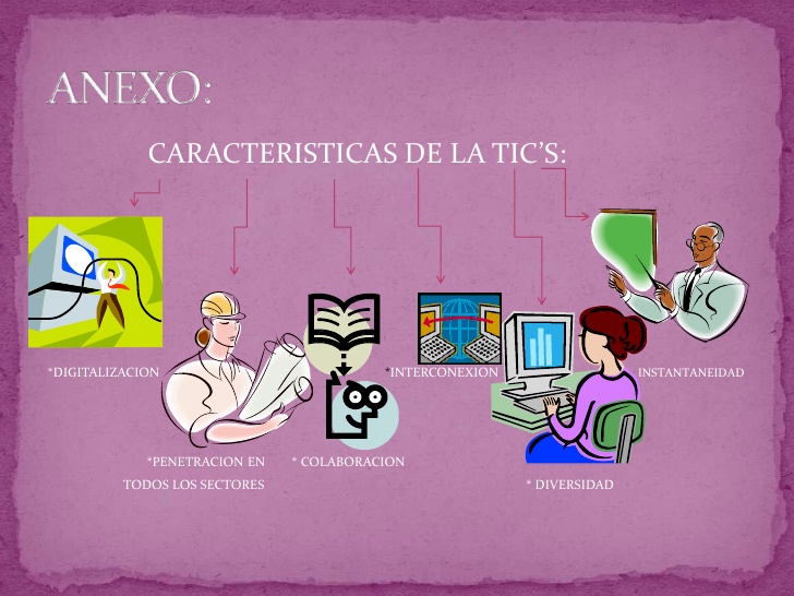 Aprende con TICs. : Conociendo las características de las TICs.