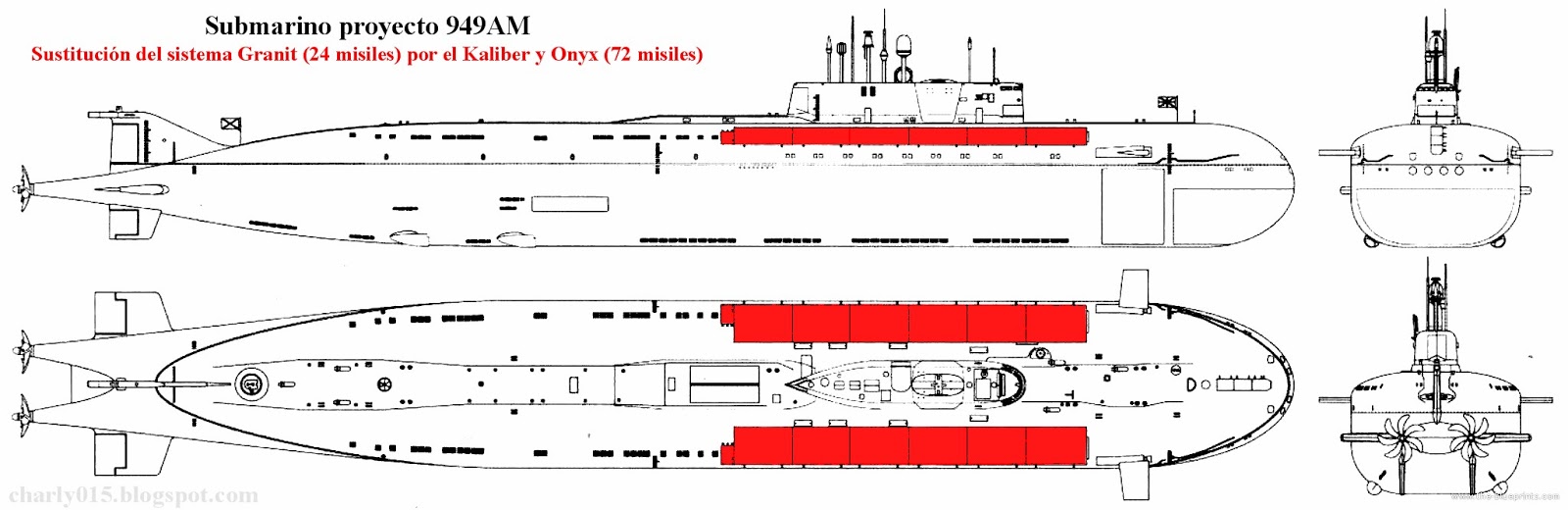 Análisis Militares: Sobre la modernización de los submarinos proyecto ...