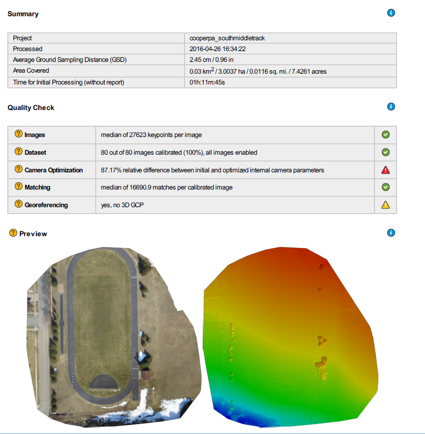 Geospatial Field Methods: Processing UAS data in Pix4D