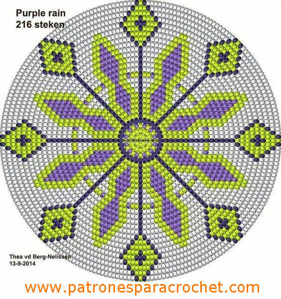 16 Patrones de Diseños Wayuu para Mochilas Crochet / Gratis