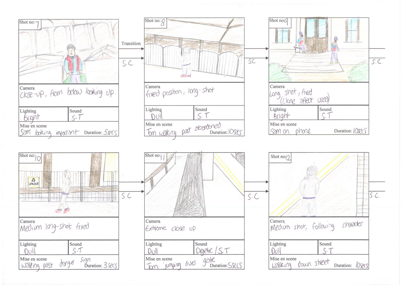 AS Media Studies: Story board - Main exercise
