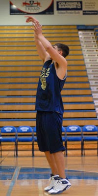 Basketball Jump Shot Biomechanics