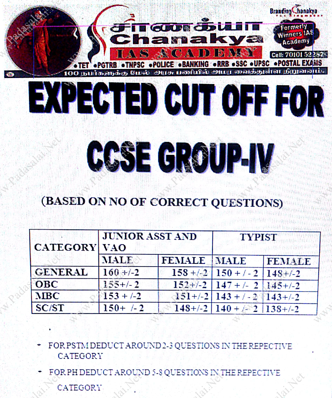 TNPSC Group 4 Exam 2018 Expected Cutoff Padasalai Net No 1 tnpsc-group-4-exam-2018-expected-cutoff-padasalai-net-no-1