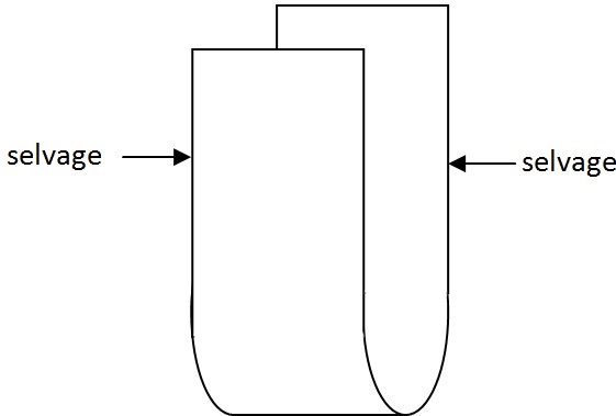 The QuiltNotes Learning Center: 2015