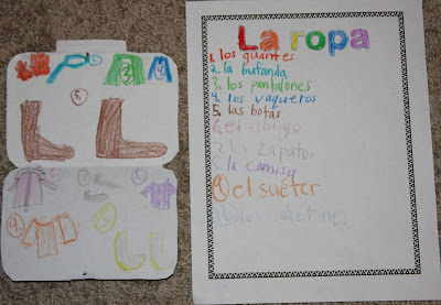 A Learning Journey: S is for Spanish Suitcase