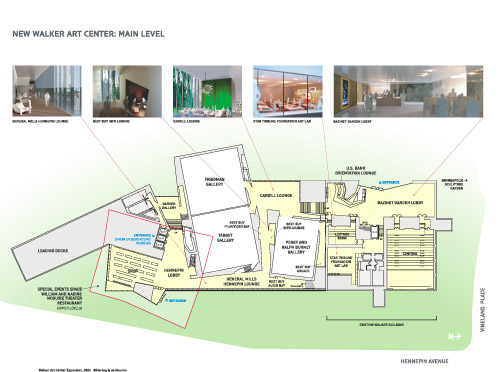 Architecture as Aesthetics: Walker Art Center