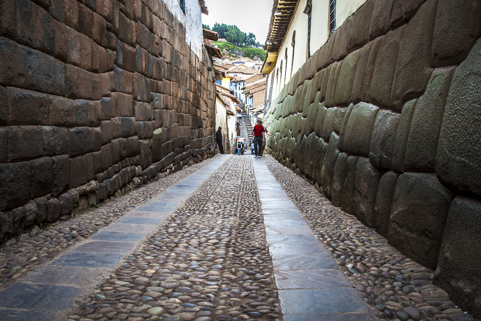 Backpacking Latin America: Peru, from Cuzco to Machu Picchu