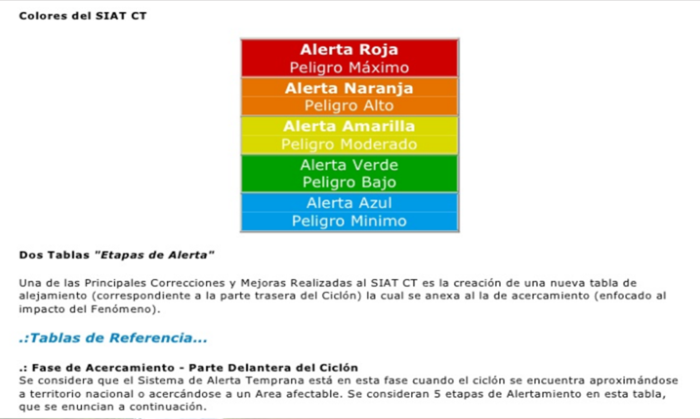 EMERGENCIA23RD,SRL: Alerta